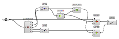 Split curves • parametric by design