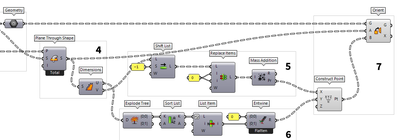 Generate slices from a 3d model • parametric by design