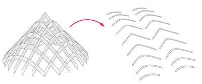 Generate slices from a 3d model • parametric by design
